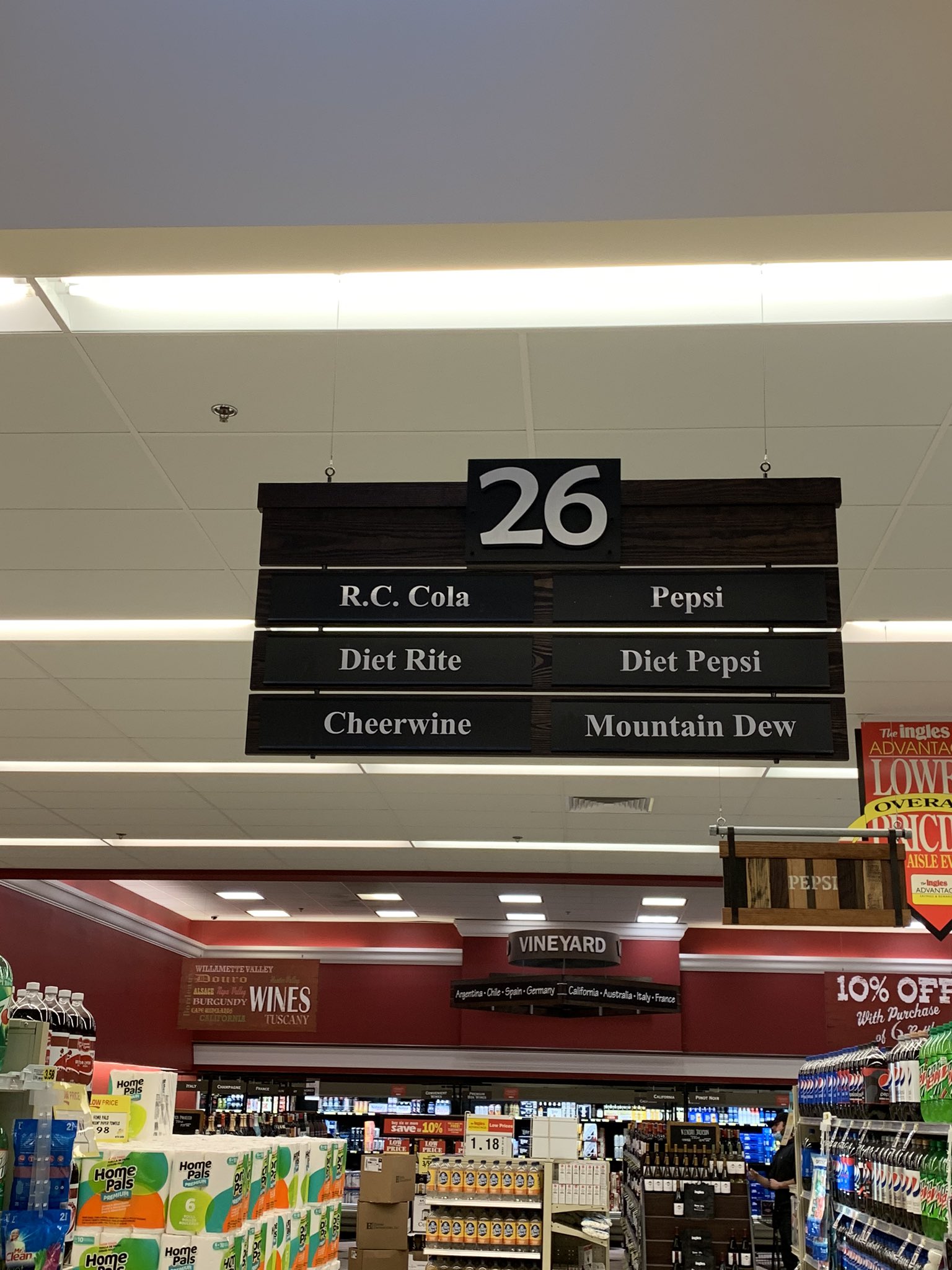 Supermarket Aisle Signs