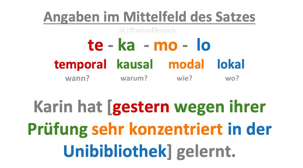 TeKaMoLo: How To Arrange Different Adverbs In A Series, 41% OFF