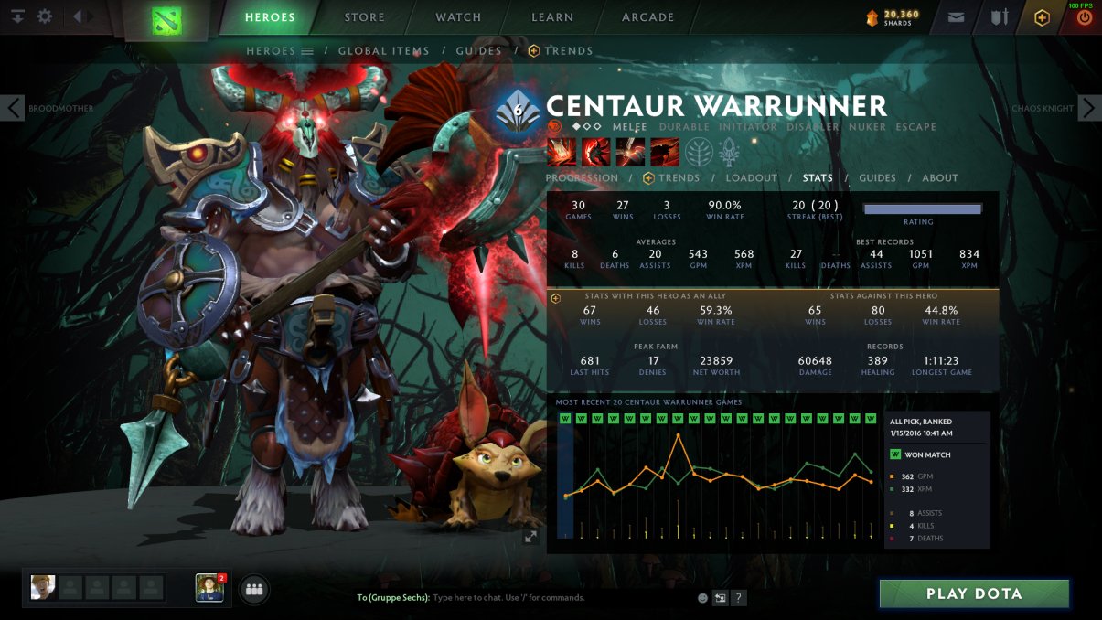 Reddit Dota 2 on Twitter: "4-year 20 games winstreak as Centaur Warrunner https://t.co ...