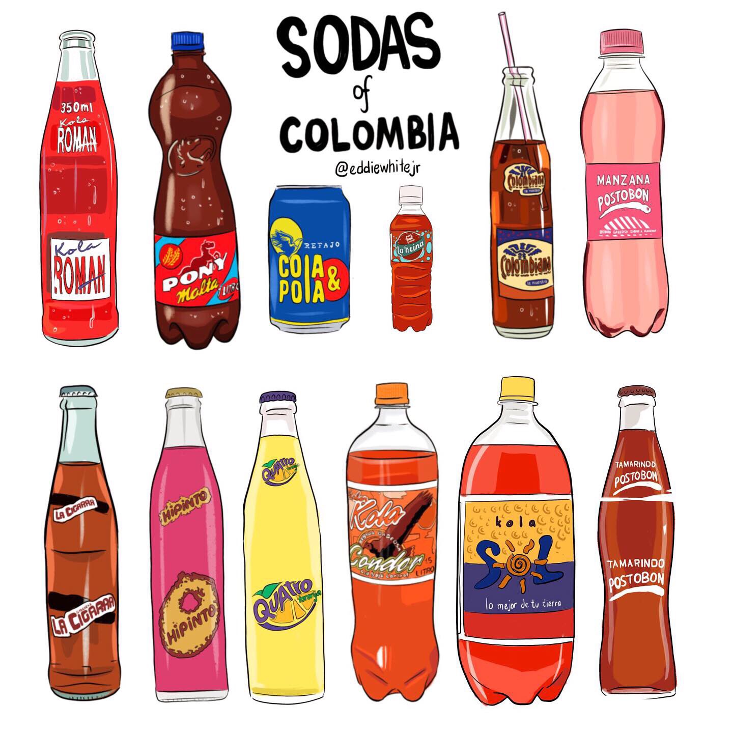 Colombiana Soda