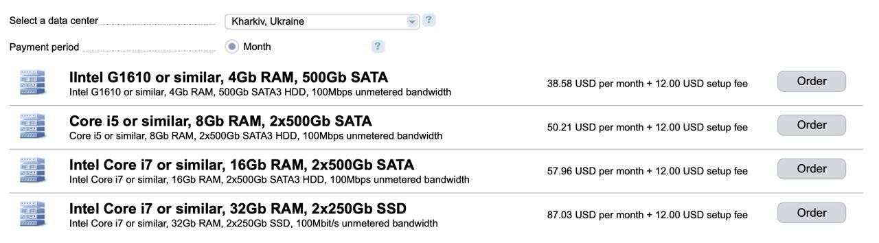 Profitserver (@profitserver) / Twitter