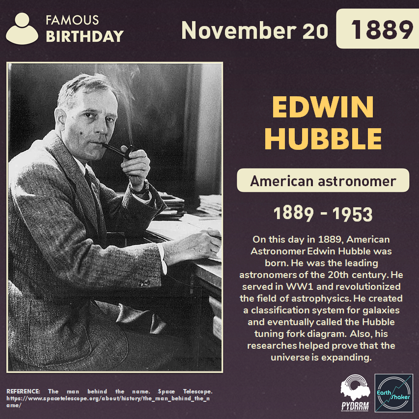 Edwin Hubble Birth