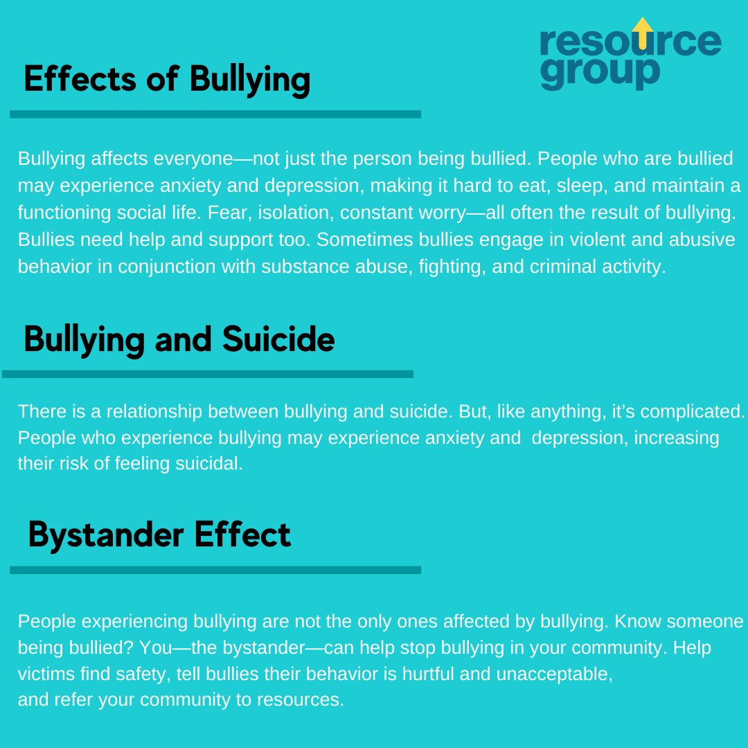 Effects Of Bullying On The Victim