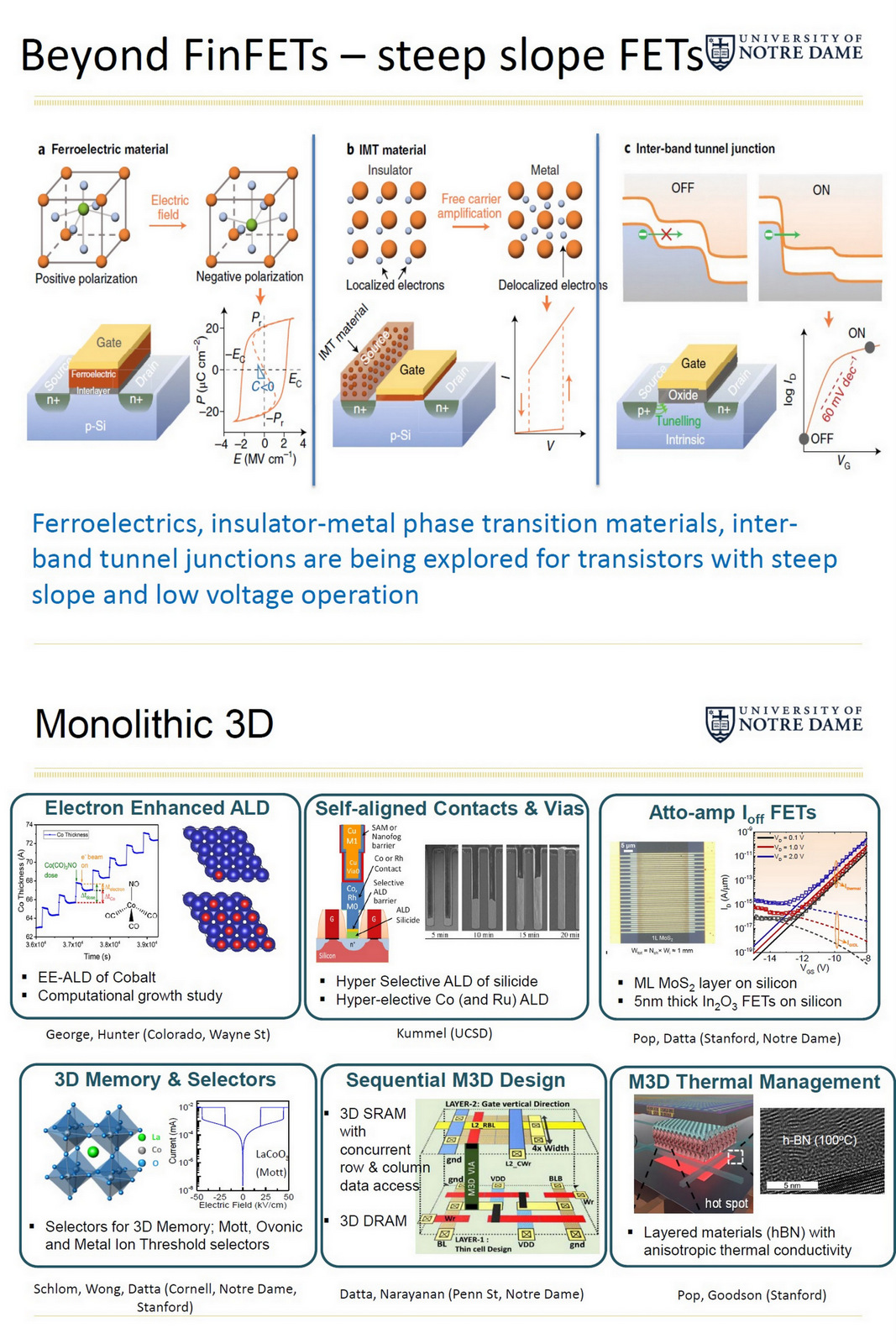OGAWA, Tadashi on Twitter: "=> "SkyWater Releases Early Access PDK and Partners with Trusted ...