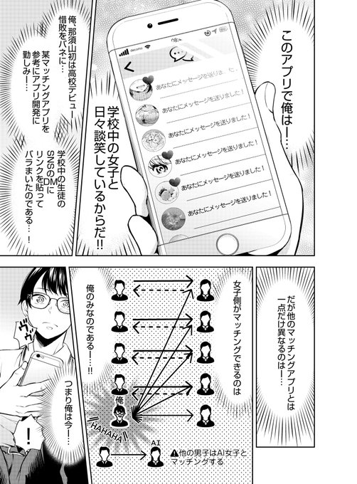 自分だけが鬼のようにモテる出会い系アプリを作って、クラスの女子とエロイこ 星河だんぱ🐼 さんのマンガ ツイコミ仮 