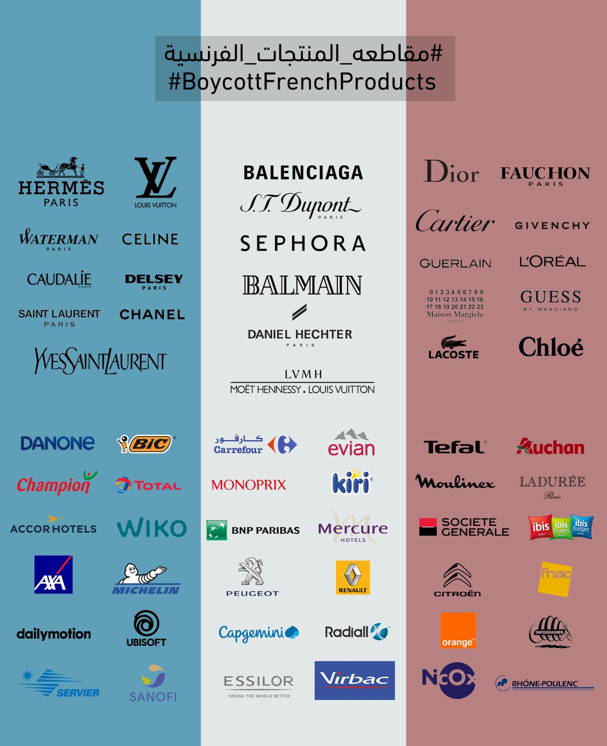 French Clothing Brands Logos