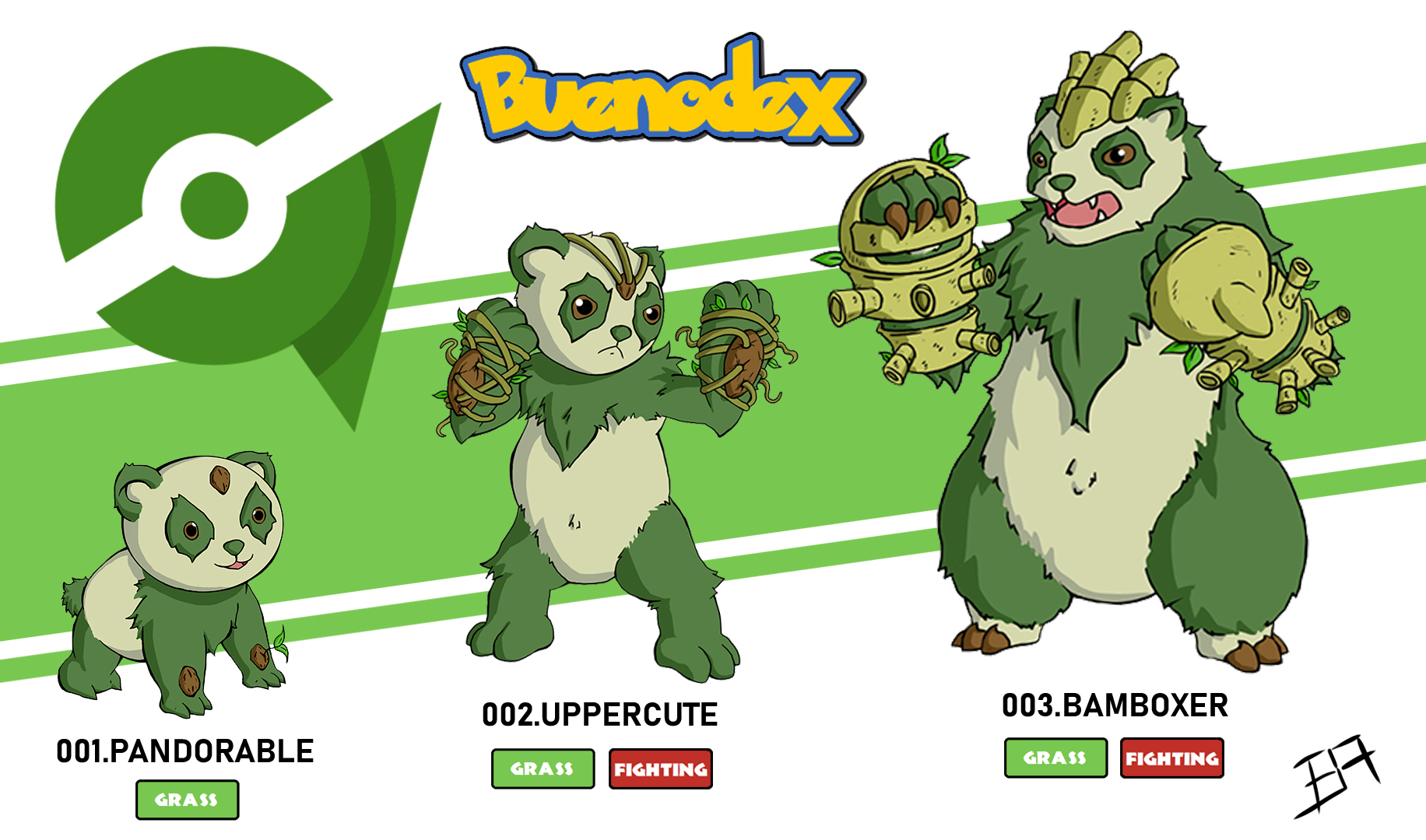Panda Pokemon Evolution
