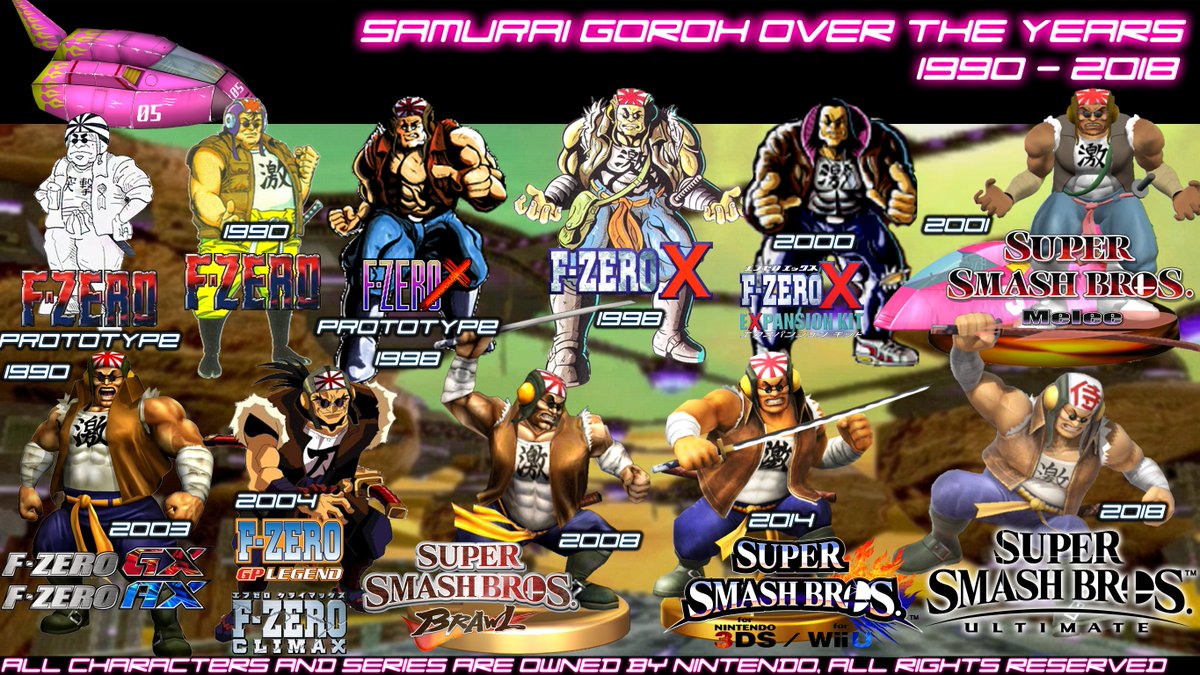 Designs of the First 4 Racers Throughout the Years : r/Fzero