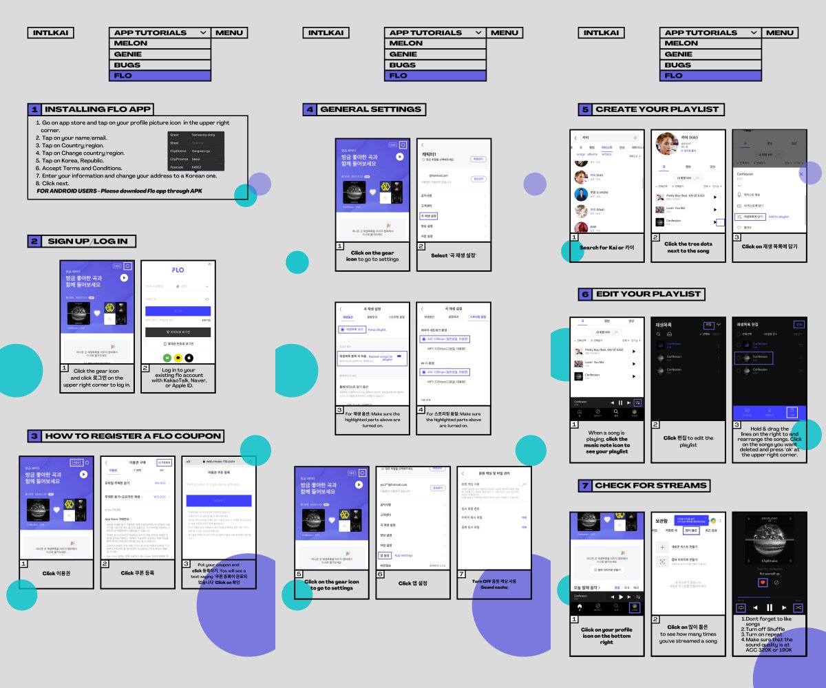 APP + VOTING TUTORIALS