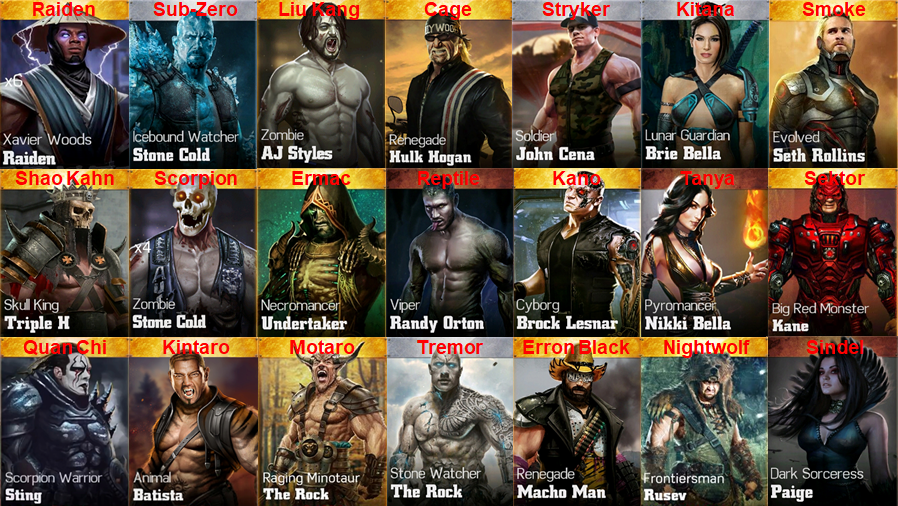 Immortals Wwe Characters