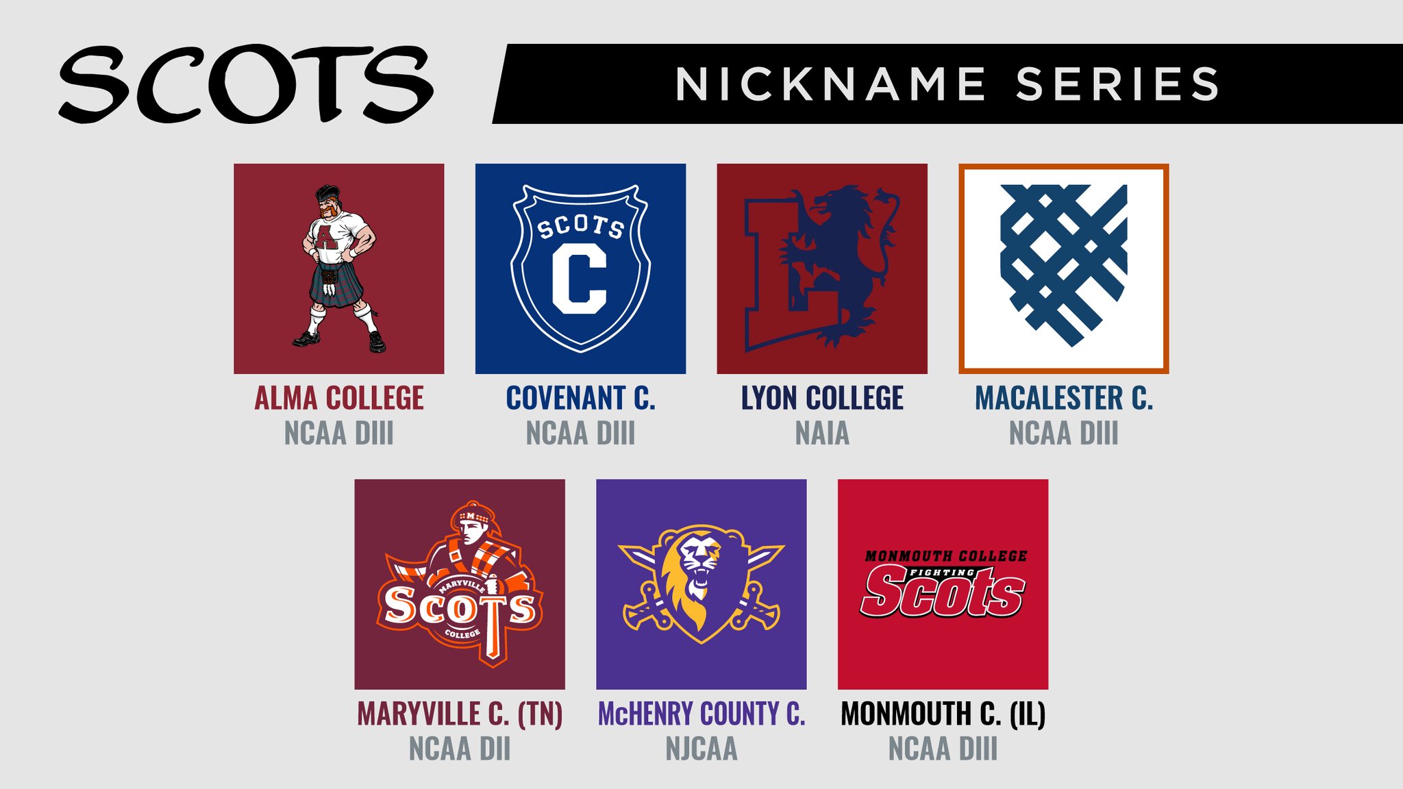 Logotipo De Lyon College Scots Lyon Scot Football | Poster Swag