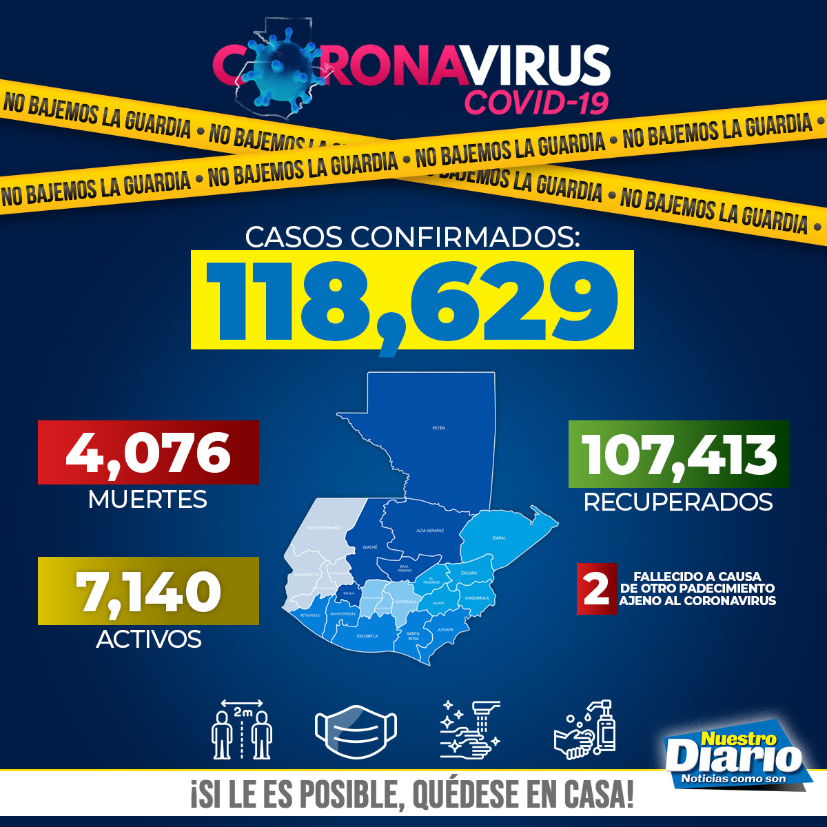 ⏩ Salud reporta 212 casos nuevos de coronavirus y 2 decesos en ... ⏩ Salud reporta 212 casos nuevos de coronavirus y 2 decesos en ...
