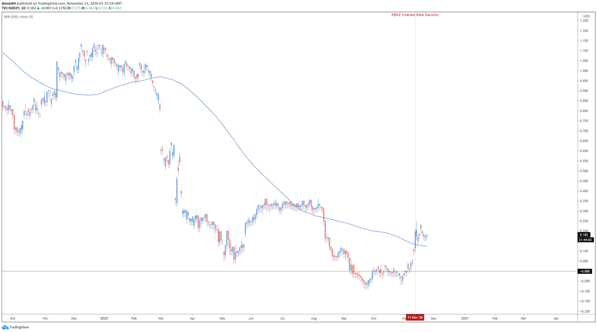 NZD JPY Live Rate Forecast News And Analysis nzd-jpy-live-rate-forecast-news-and-analysis