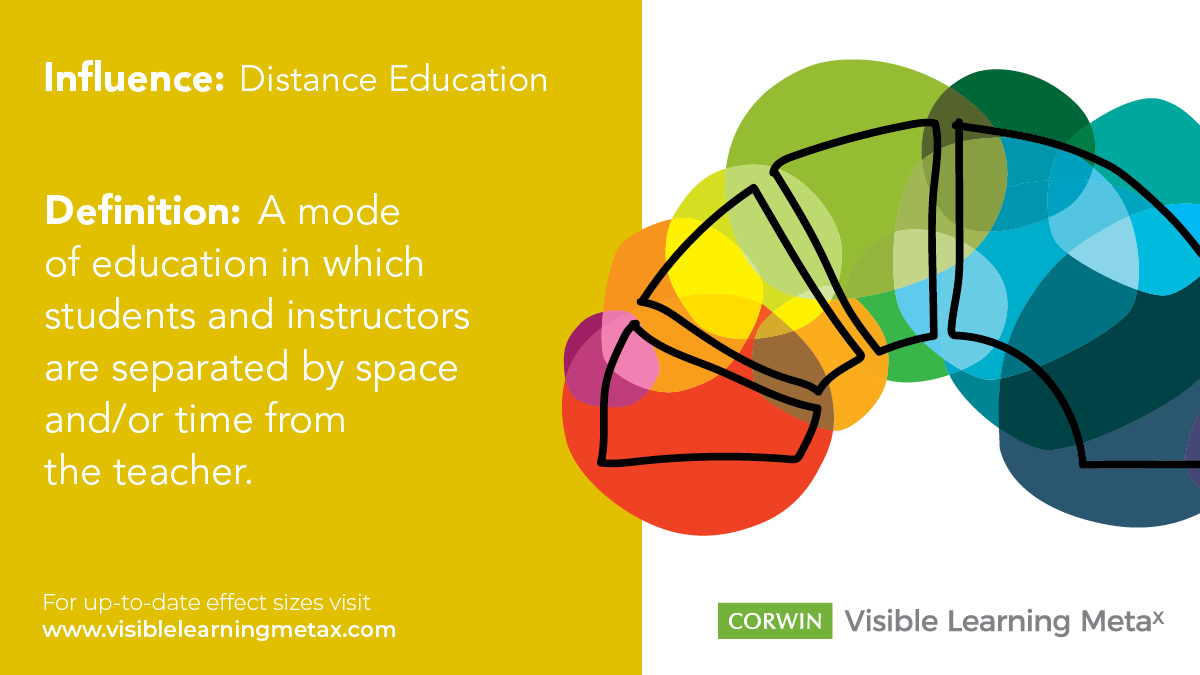 Distance Learning Definition