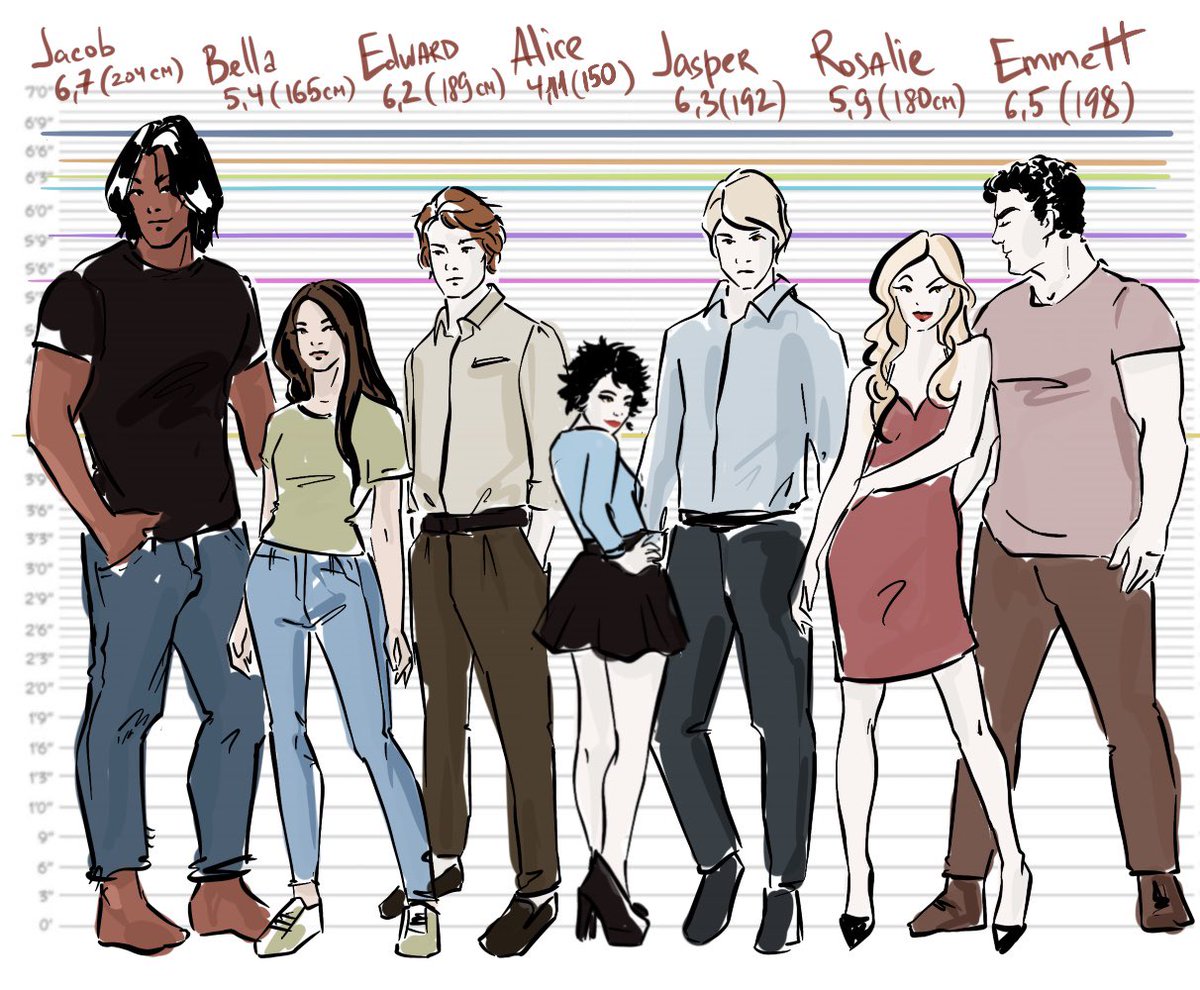 Emmett Cullen And Rosalie Hale