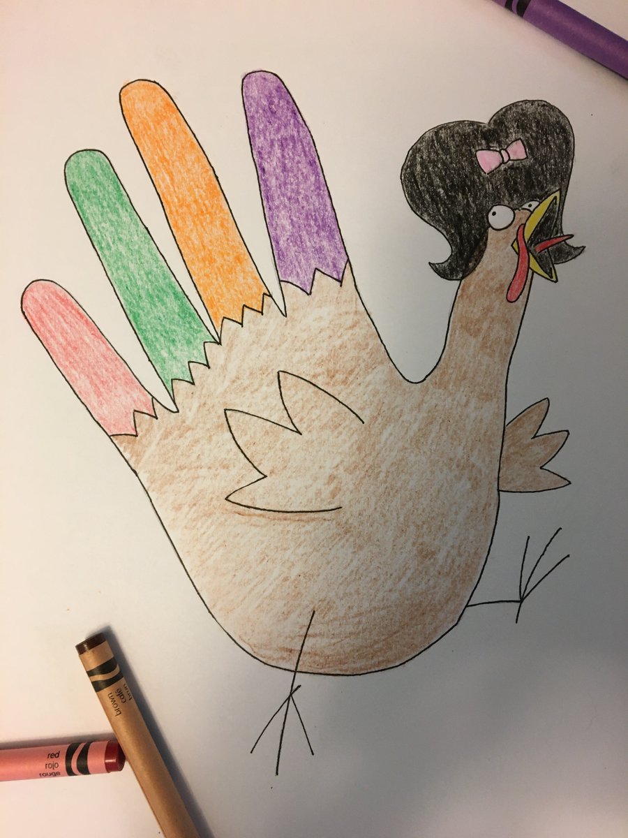 Best Hand Turkey