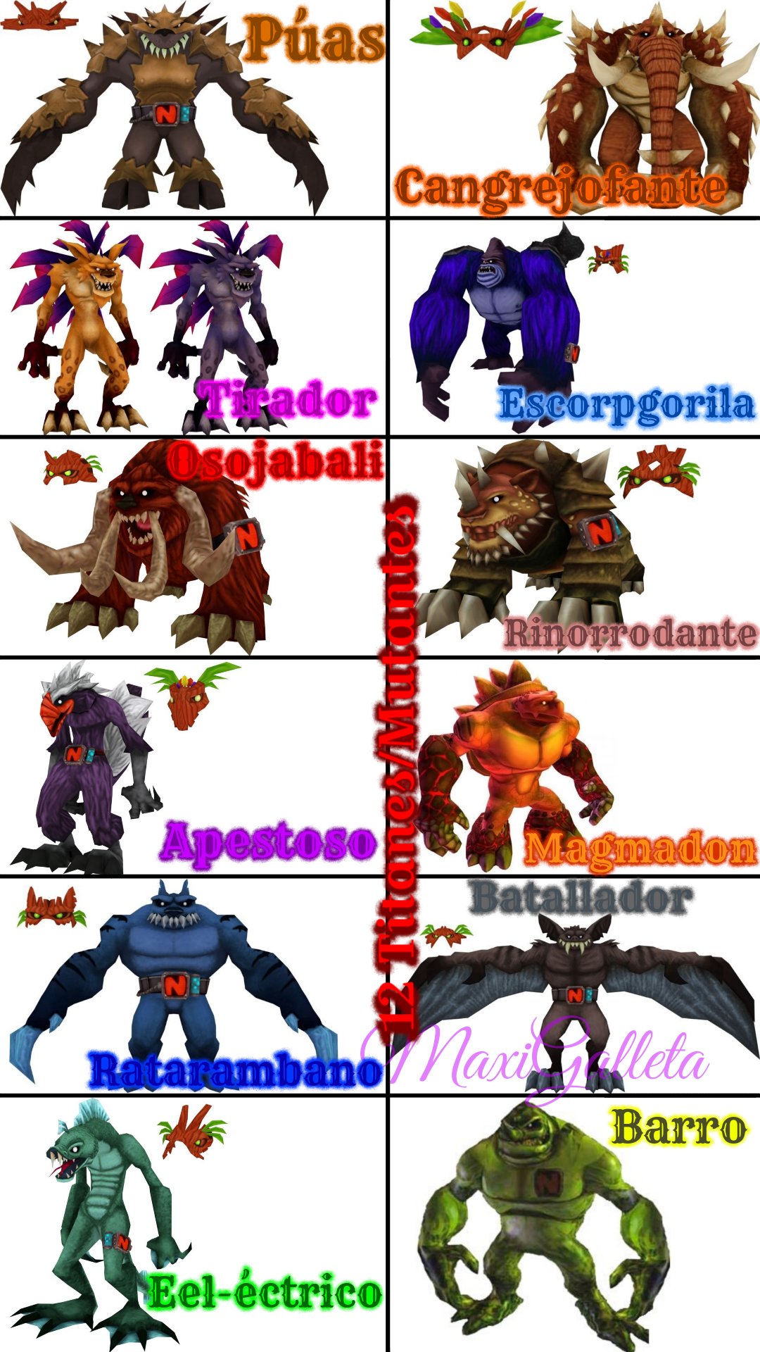 Crash Of The Titans Magmadon