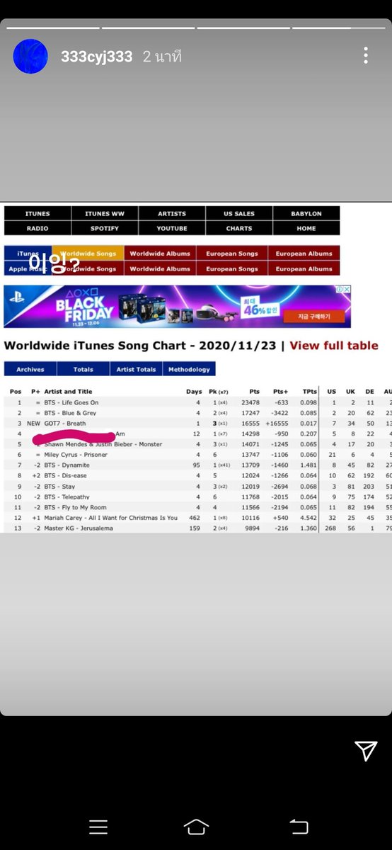 Parinyapat.. (@Parinyapat10) | Twitter