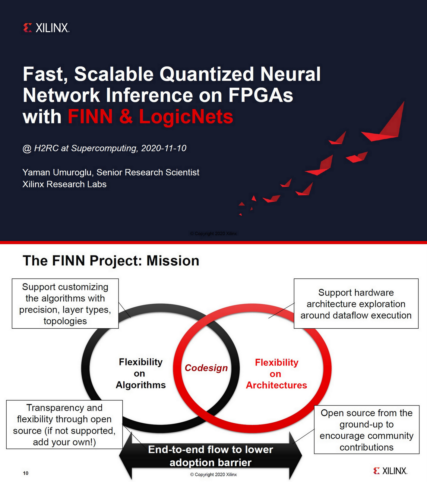 OGAWA, Tadashi on Twitter: "=> "Fast, Scalable Quantized Neural Network Inference on FPGAs with ...