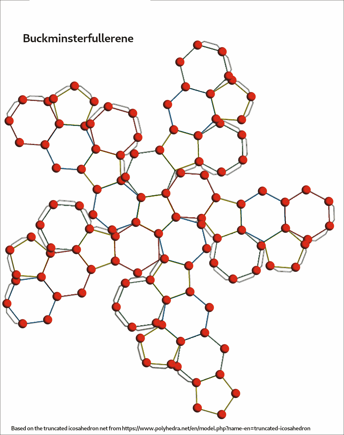 Truncated Icosahedron Template