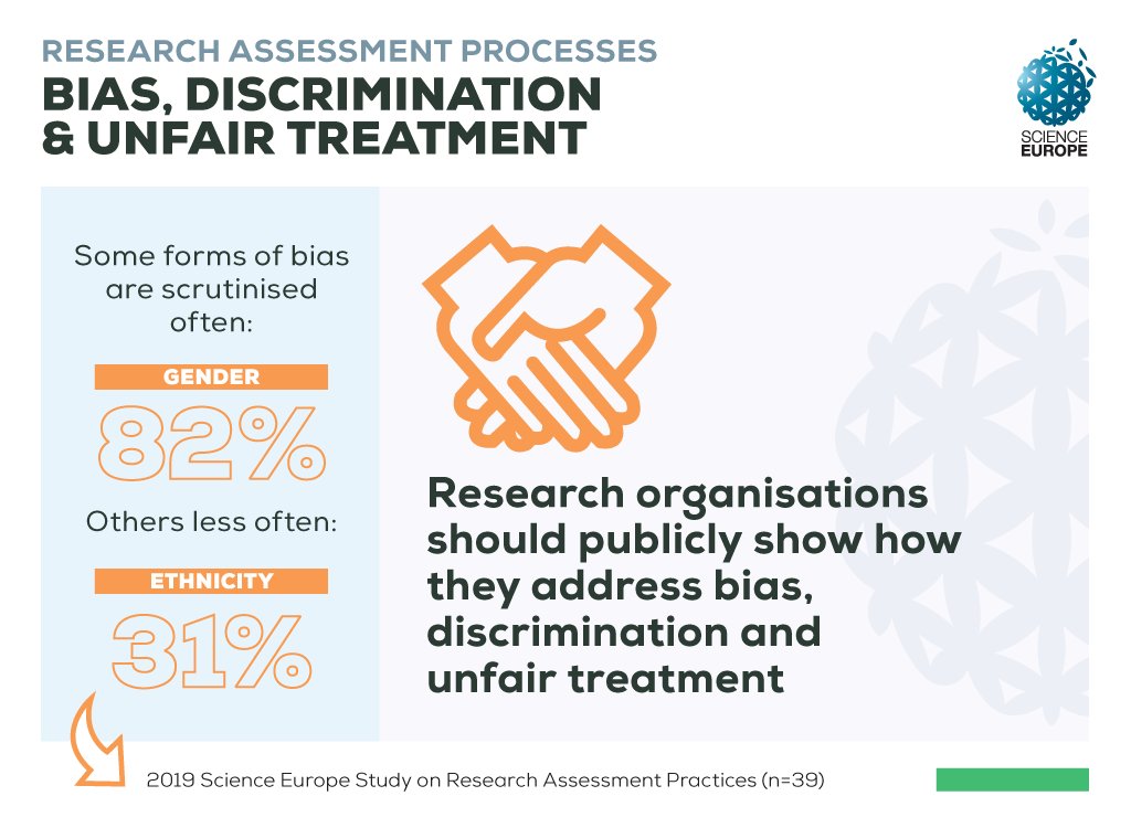 Science Europe on Twitter: "Research organisations must show how they ...