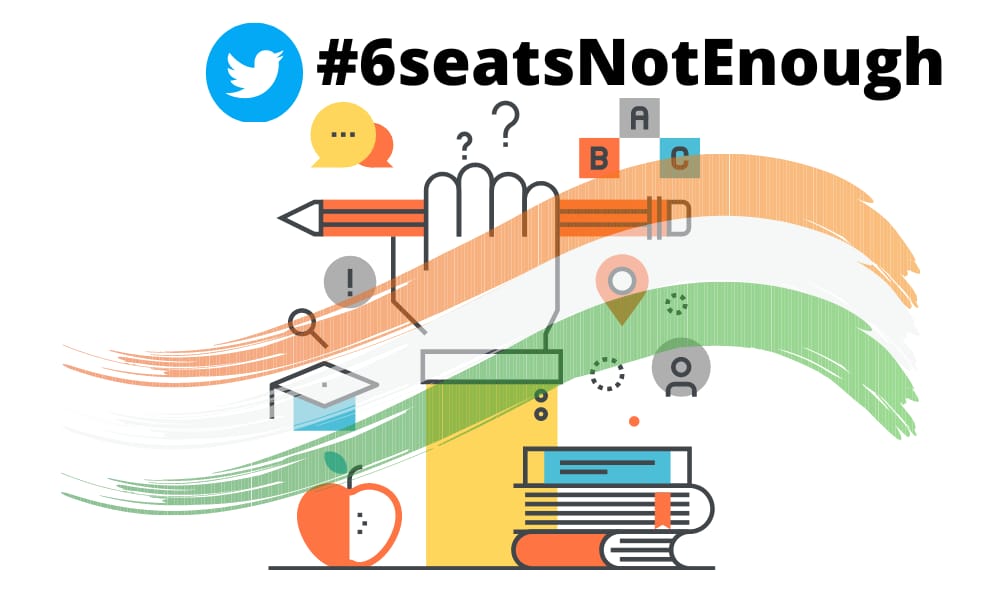 Siddhesh Kukade (@TheSidK_) | Twitter