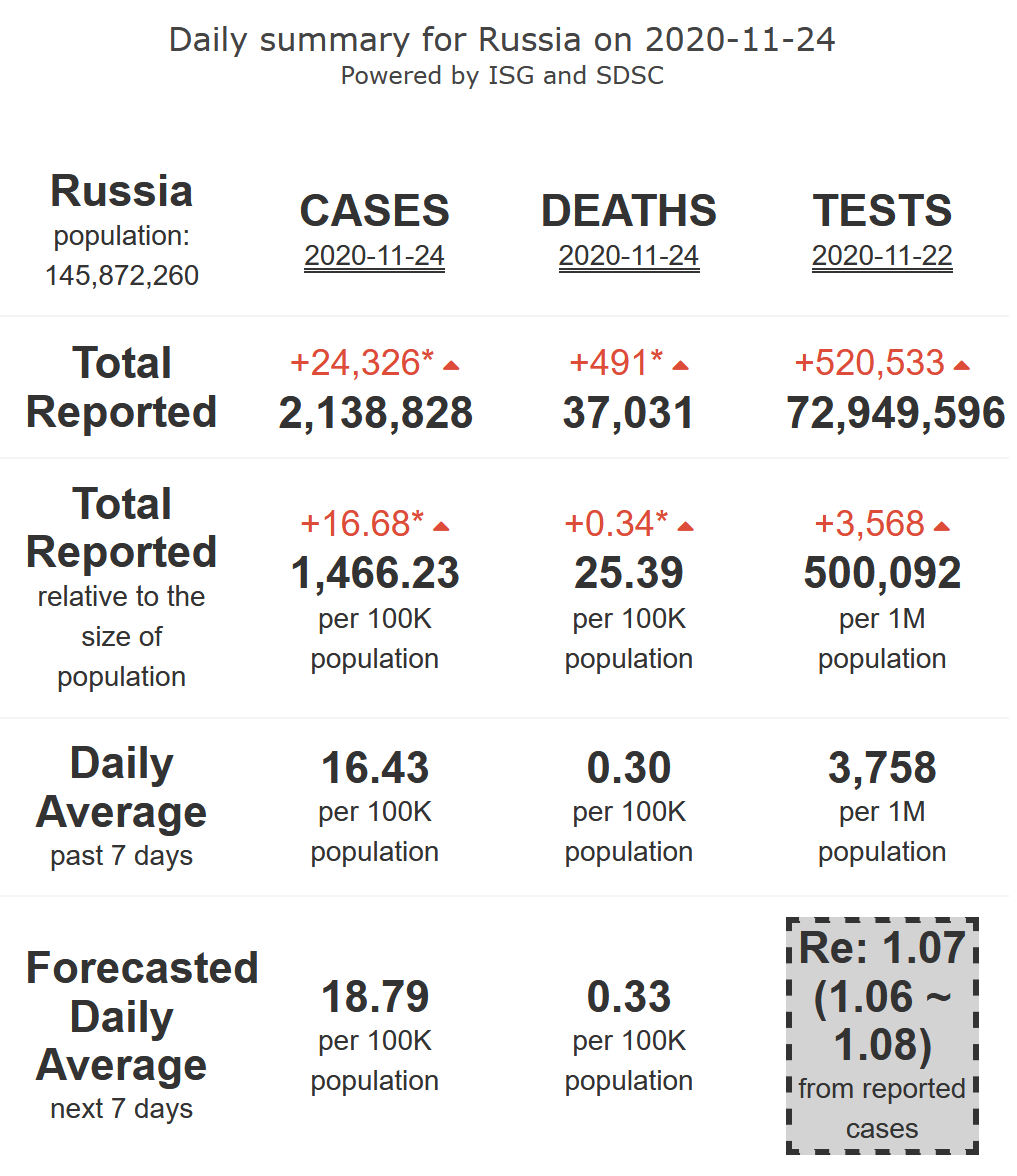 Thread by @FLAHAULT on Thread Reader App – Thread Reader App