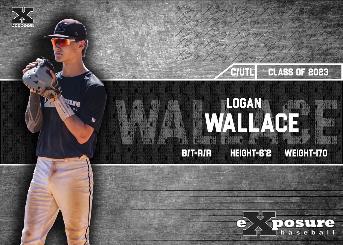 Logan Wallace (@LoganWa32911727) | Twitter