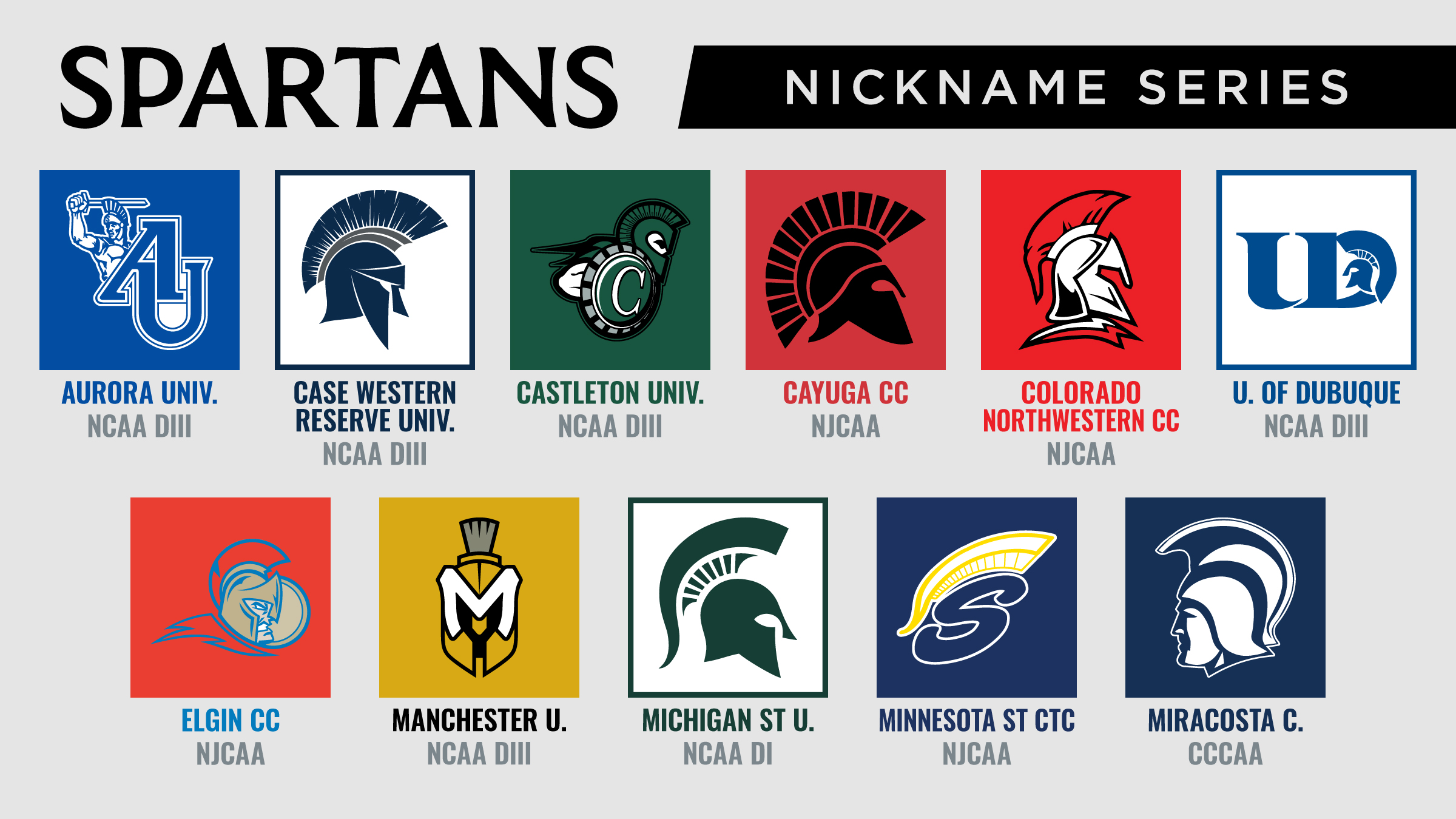 University Mascot Logos