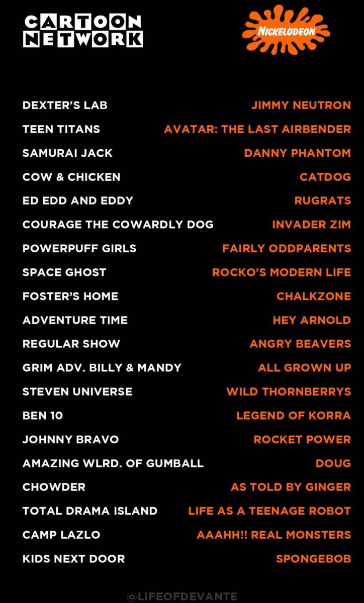 Cartoon Network Vs Nickelodeon