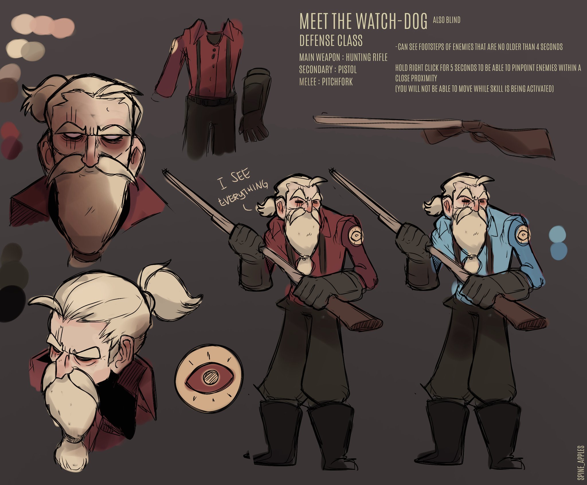 Tf2 Defense Class