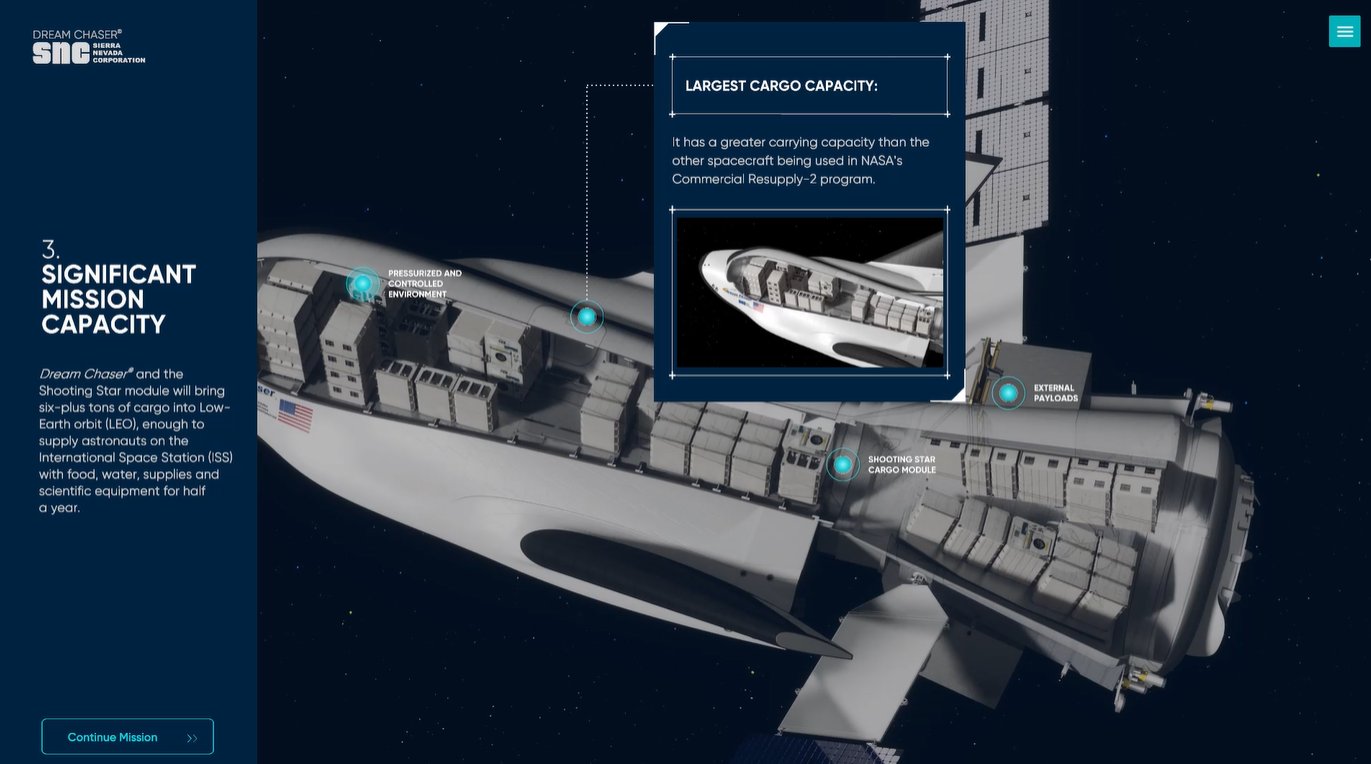 Dream Chaser Spacecraft Diagram
