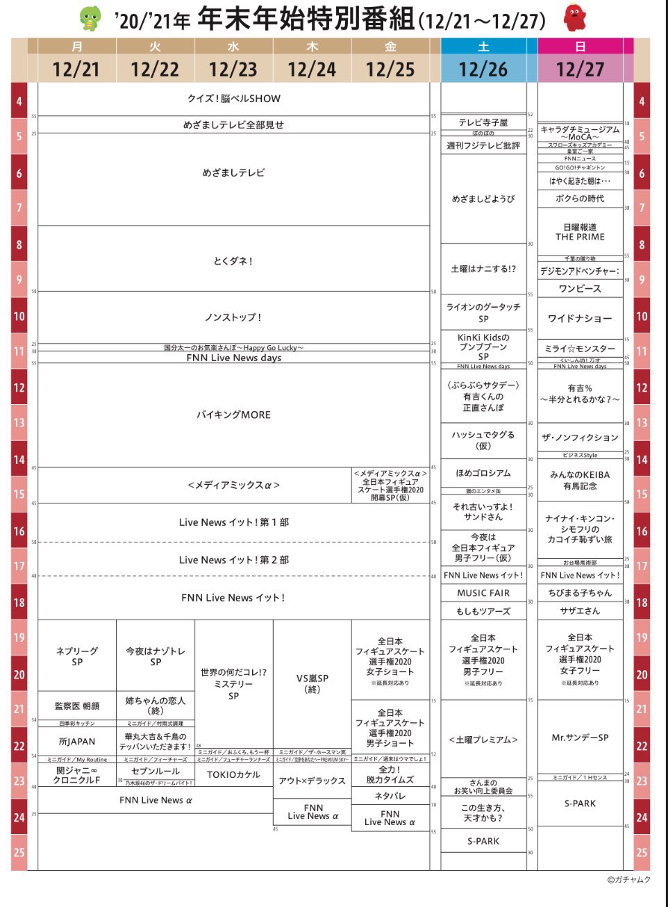 フジテレビ 年末年始特番番組表一覧vs嵐に関する情報も‼ 話題の画像プラス 