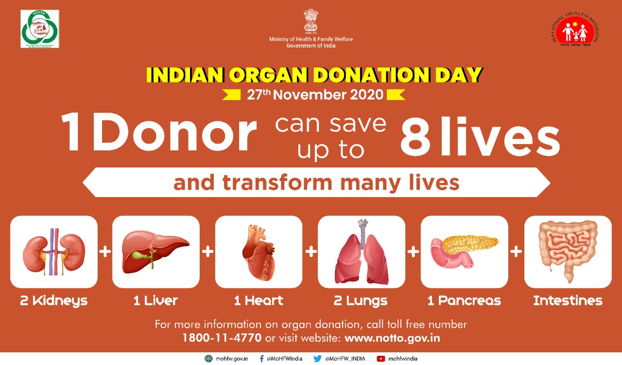 Ministry Of Health On Twitter One Organ Donor Can Save Up To 8 Lives