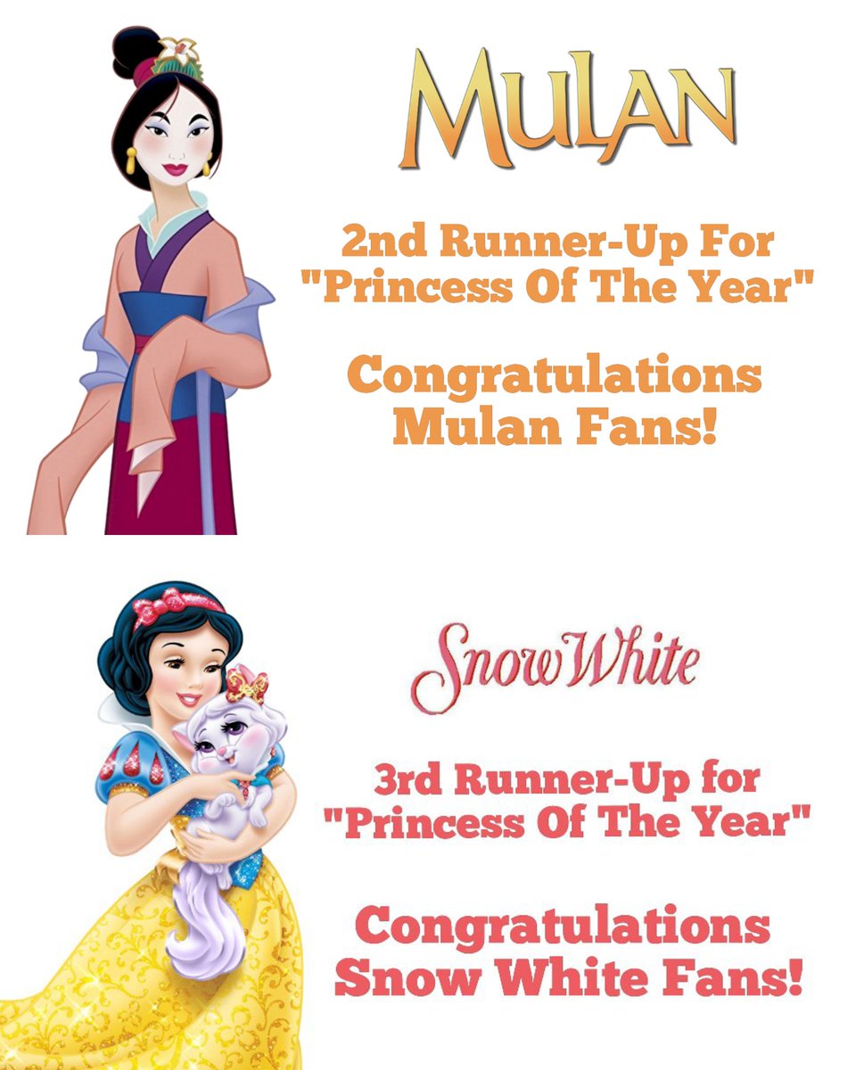 Statistics About Disney Princesses
