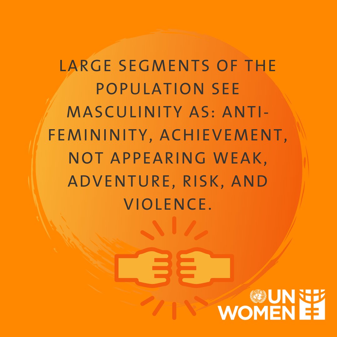 Femininity And Masculinity