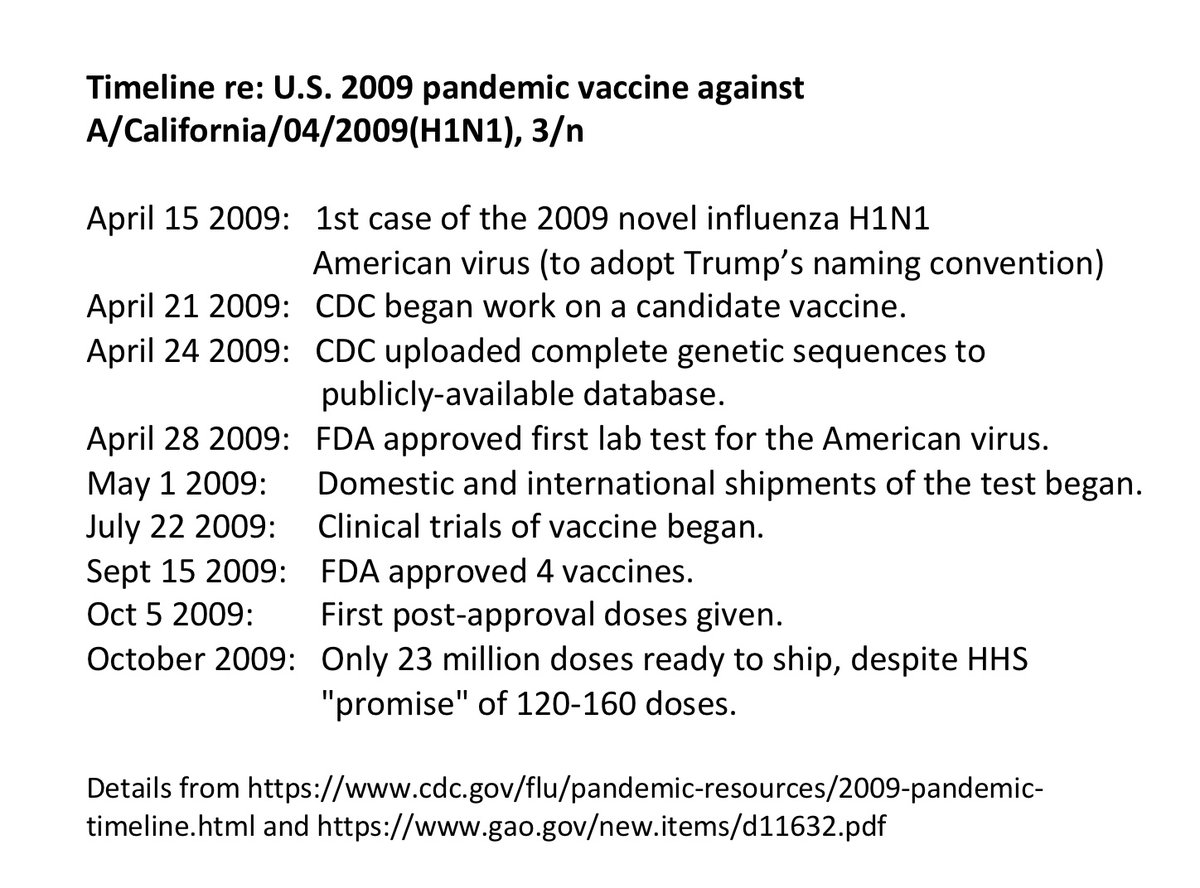2009 flu pandemic timeline us