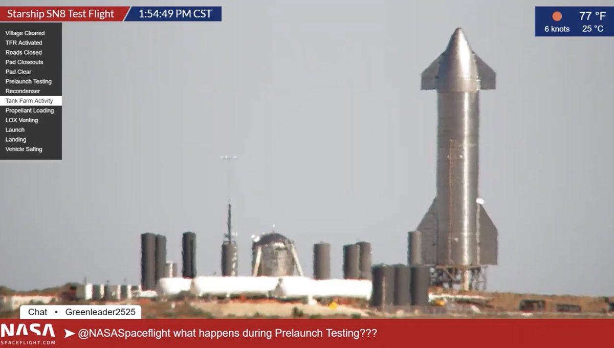 Spacex Methane