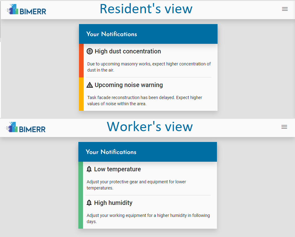 Bimerr – Renovation 4.0