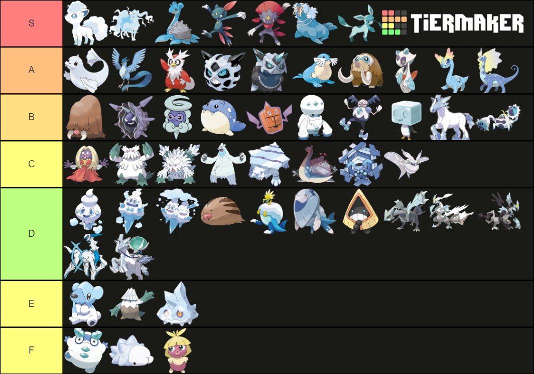 Pokemon Ice Type List