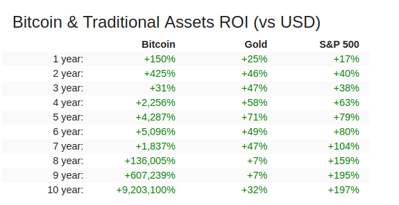 CaseBitcoin's Threads – Thread Reader App