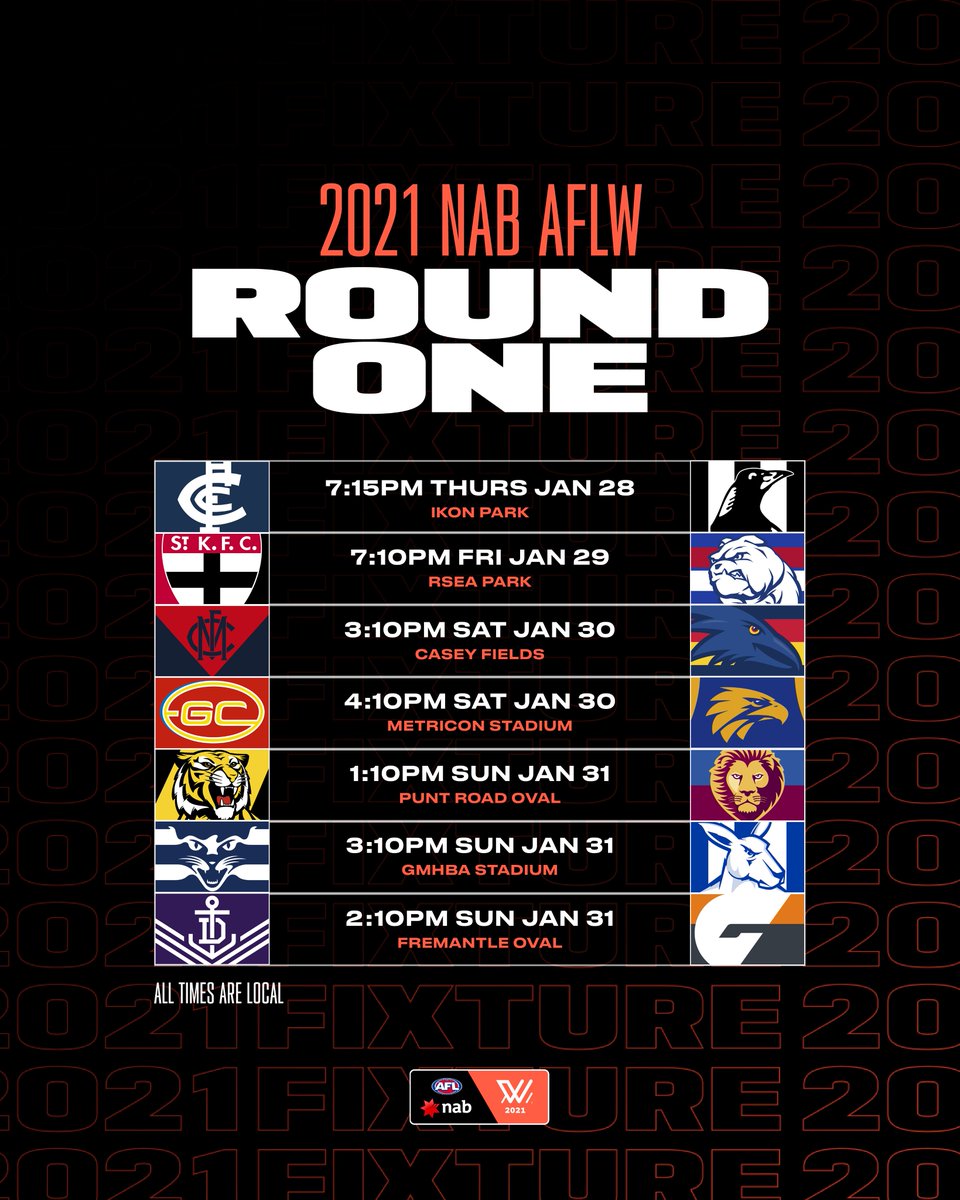 Seven AFL Coverage (2016-24 seasons) - Page 262 - Seven Network - Media Spy