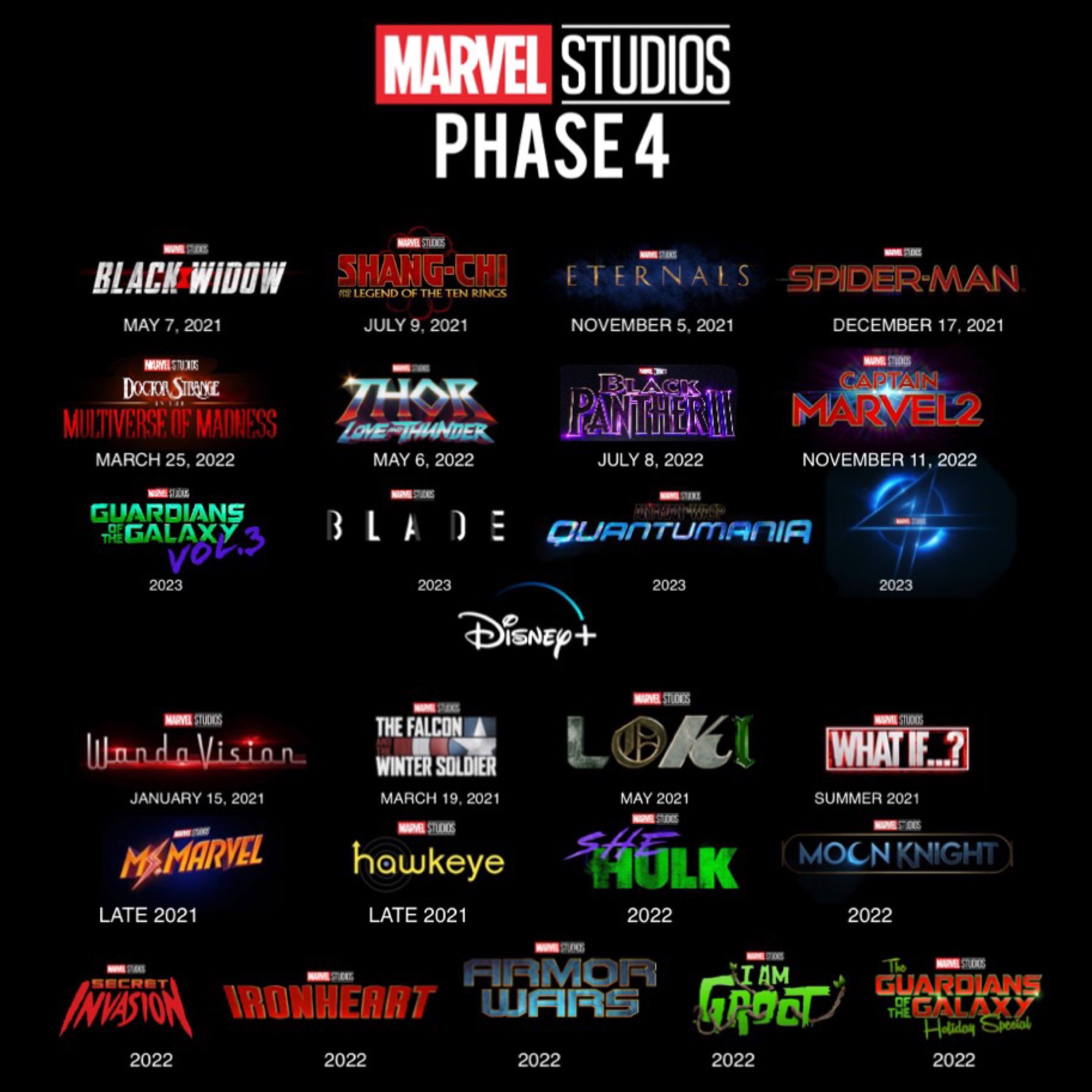 Marvel Cinematic Universe Line Up