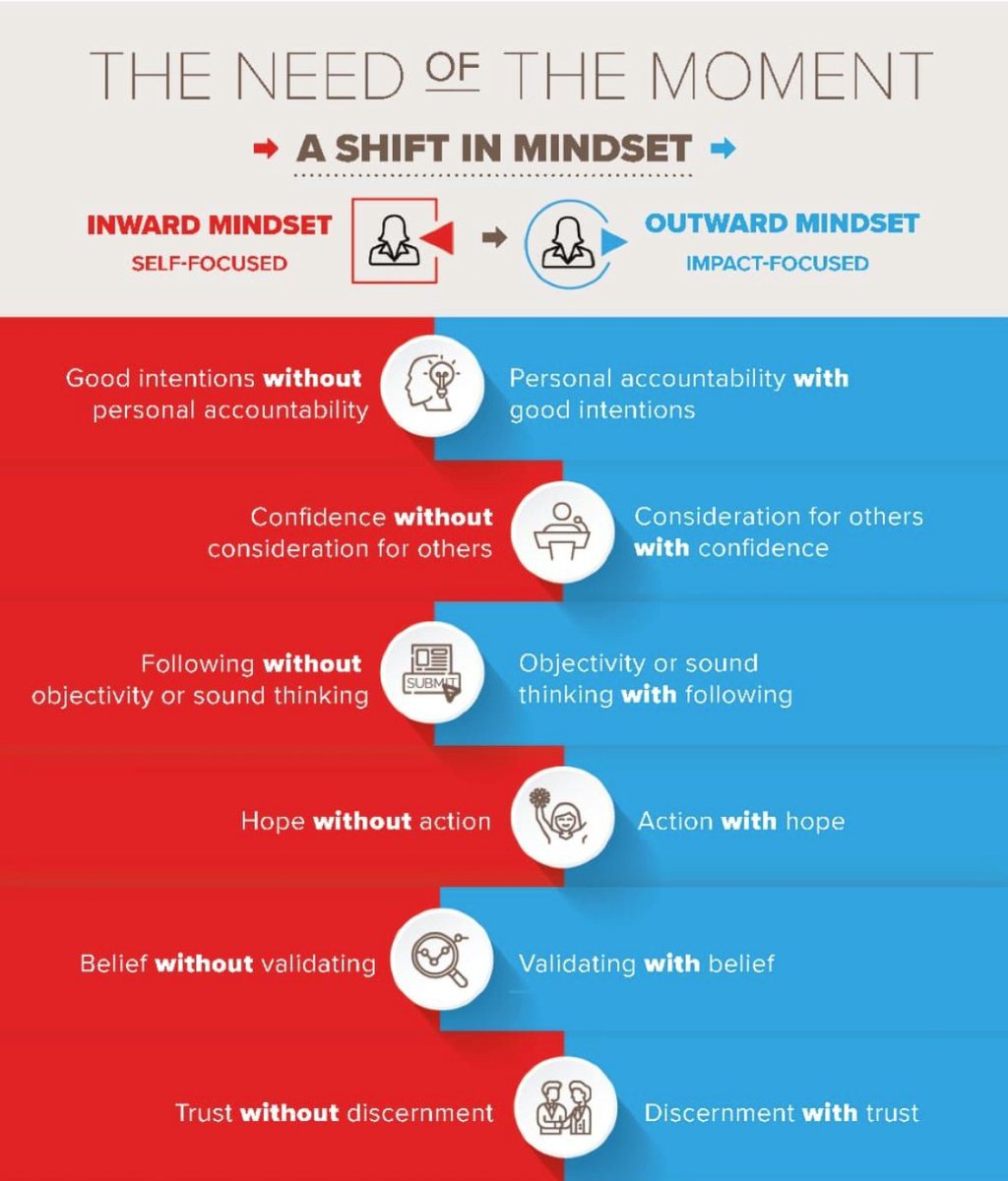Outward Mindset Arbinger Institute Sale In | ids-deutschland.de Outward Mindset Arbinger Institute Sale In | ids-deutschland.de
