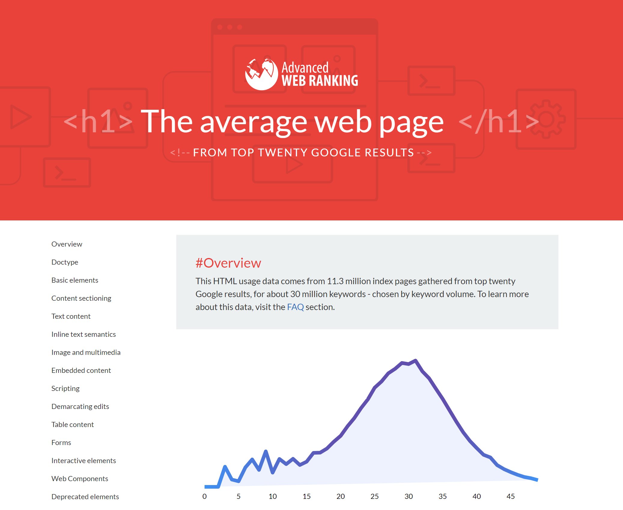 Stefan Matei (@smatei) / Twitter