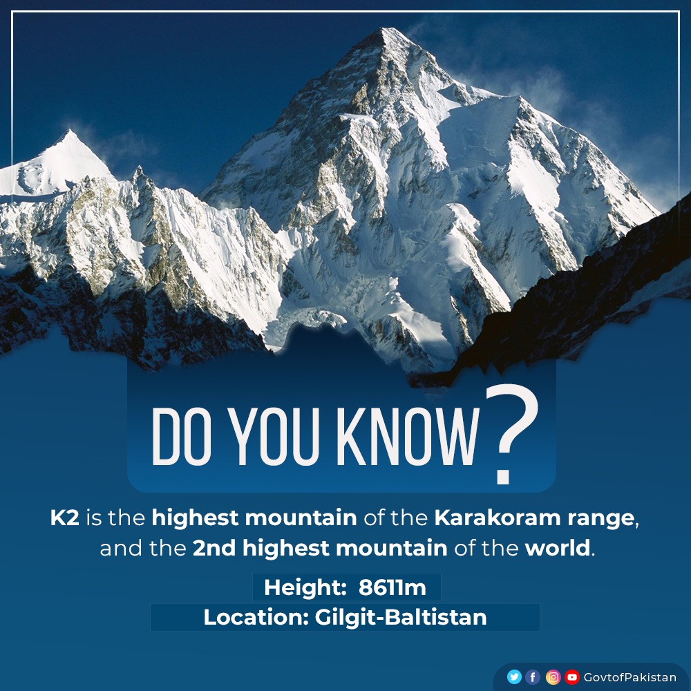 Karakoram Location