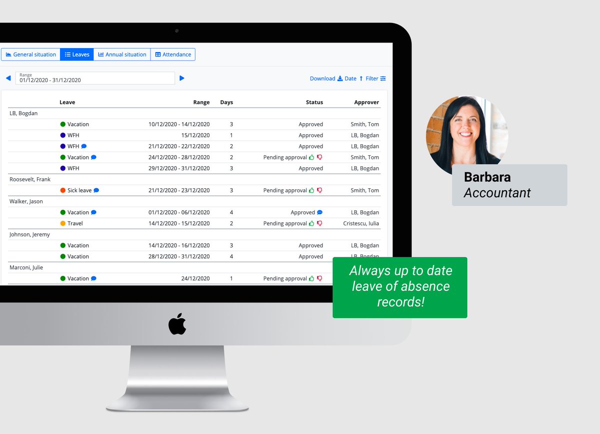 Today we highlight the key HR features of leave management software in ...