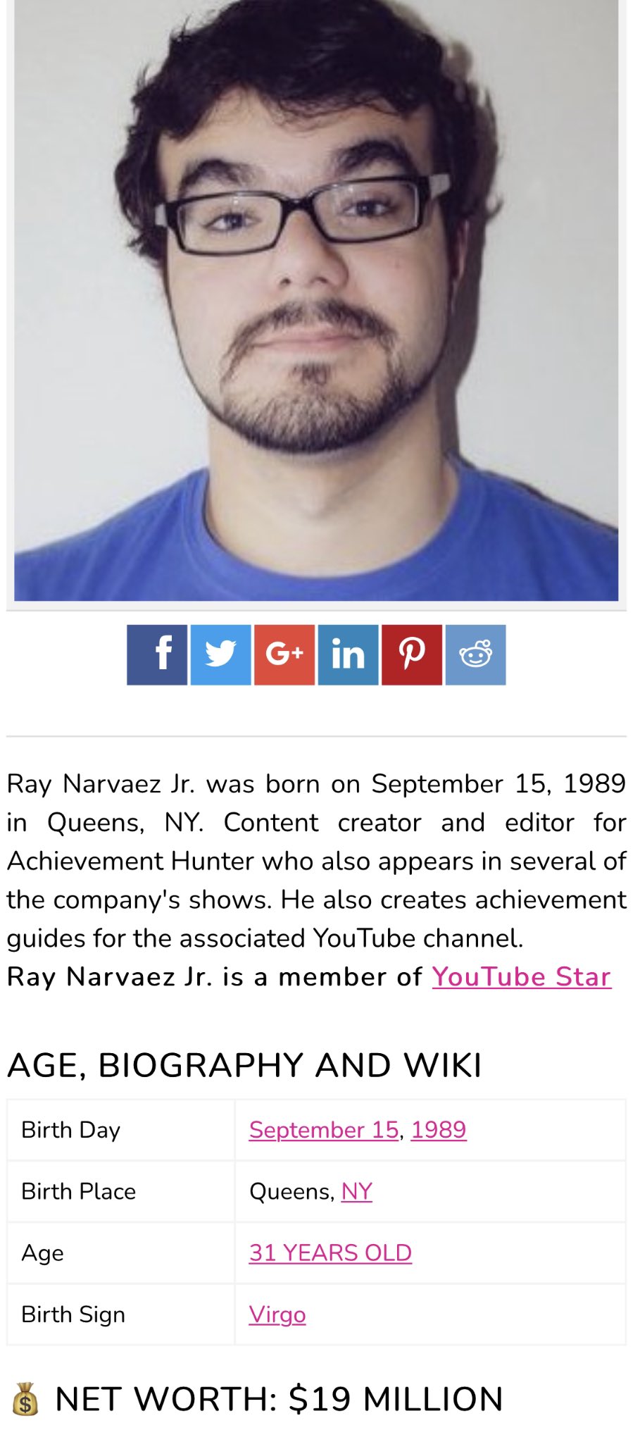 Ray Achievement Hunter