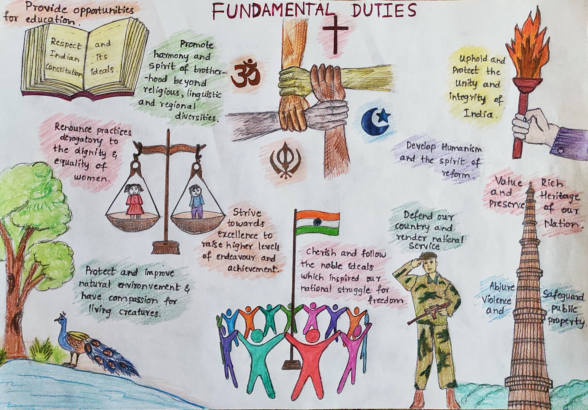 6 Fundamental Rights Drawing Fundamental Rights, Directive Principles