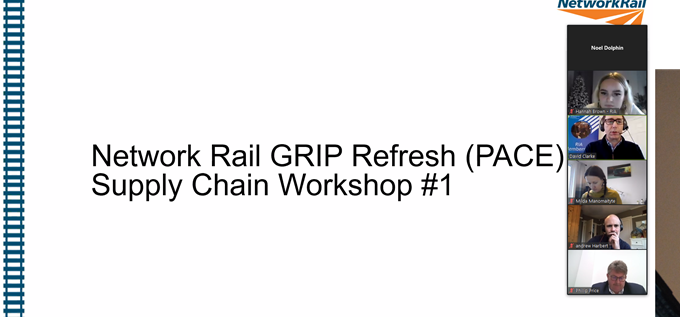 Project GRIP Stages And The Network Rail PACE Process, 43% OFF
